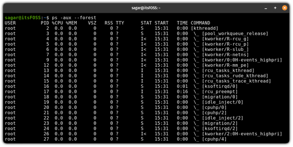 ps Command Examples - 2threads