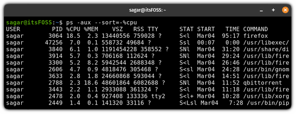 ps Command Examples - 2threads